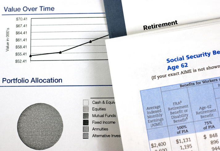 Your FRA and What It Means to Your Finances - Heritage
